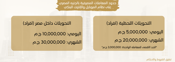 AIB ar/aib-internet-banking